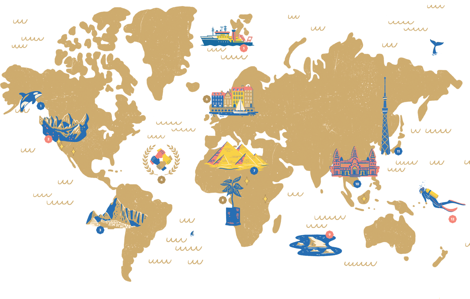 Thinking Globally – UCLA College